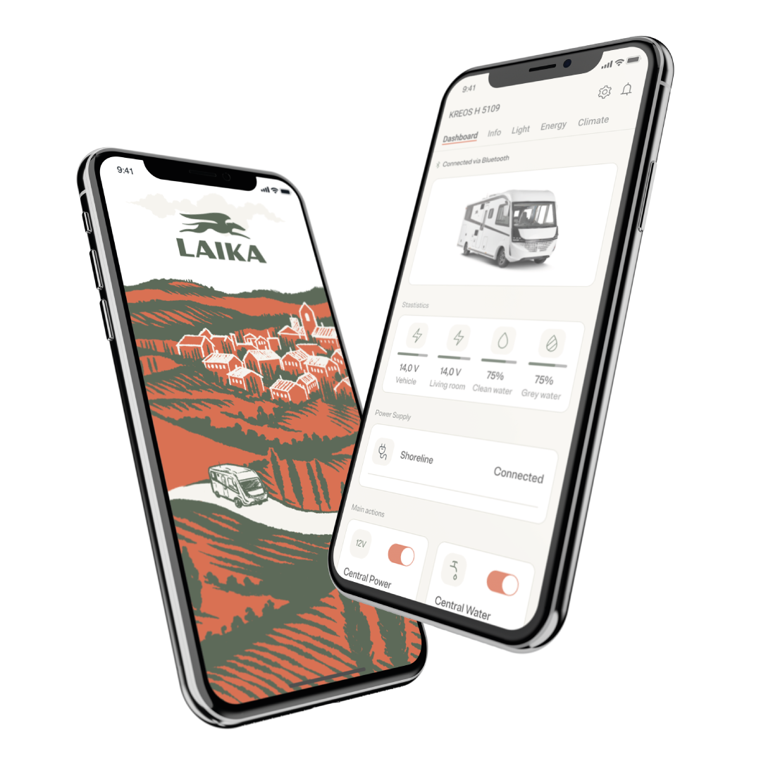 MyLaika: the app for enjoying the Dolce Vita | Laika