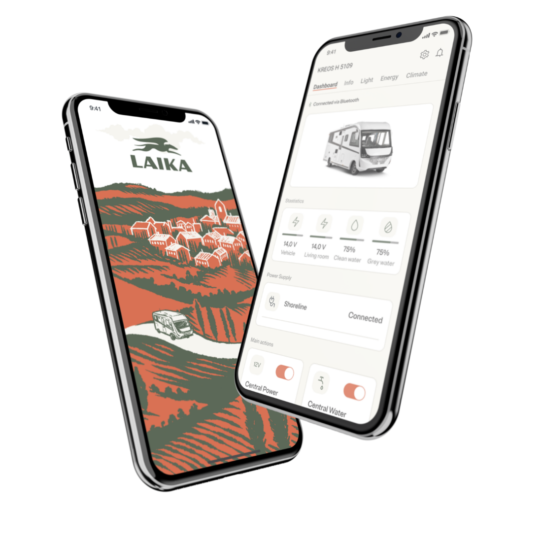 Laika Kreos Integrierte H5109 | Laika Laika Kreos Integrierte H5109 | Laika